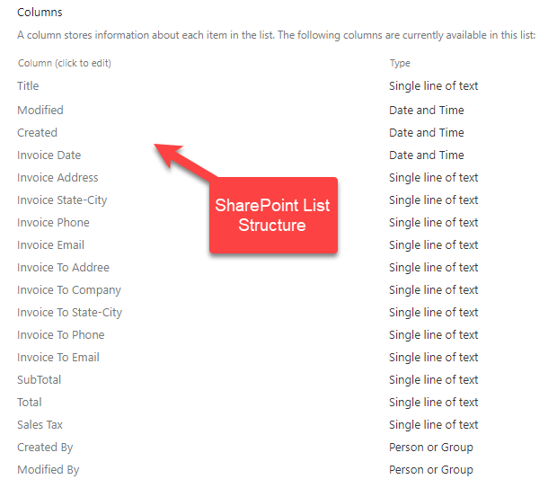 Multi-Layout Form Processing Using PowerApps And AI Builder
